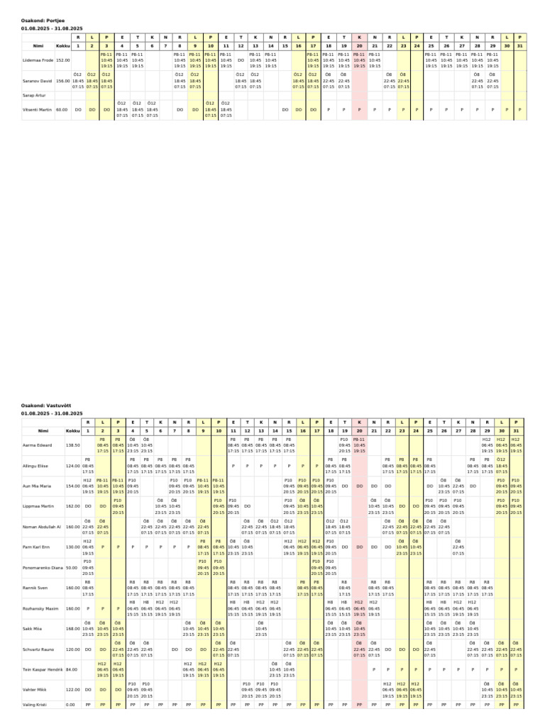 August 2025 Shift Schedule Overview | PDF