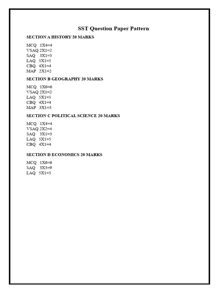 SST Question Paper Pattern | PDF