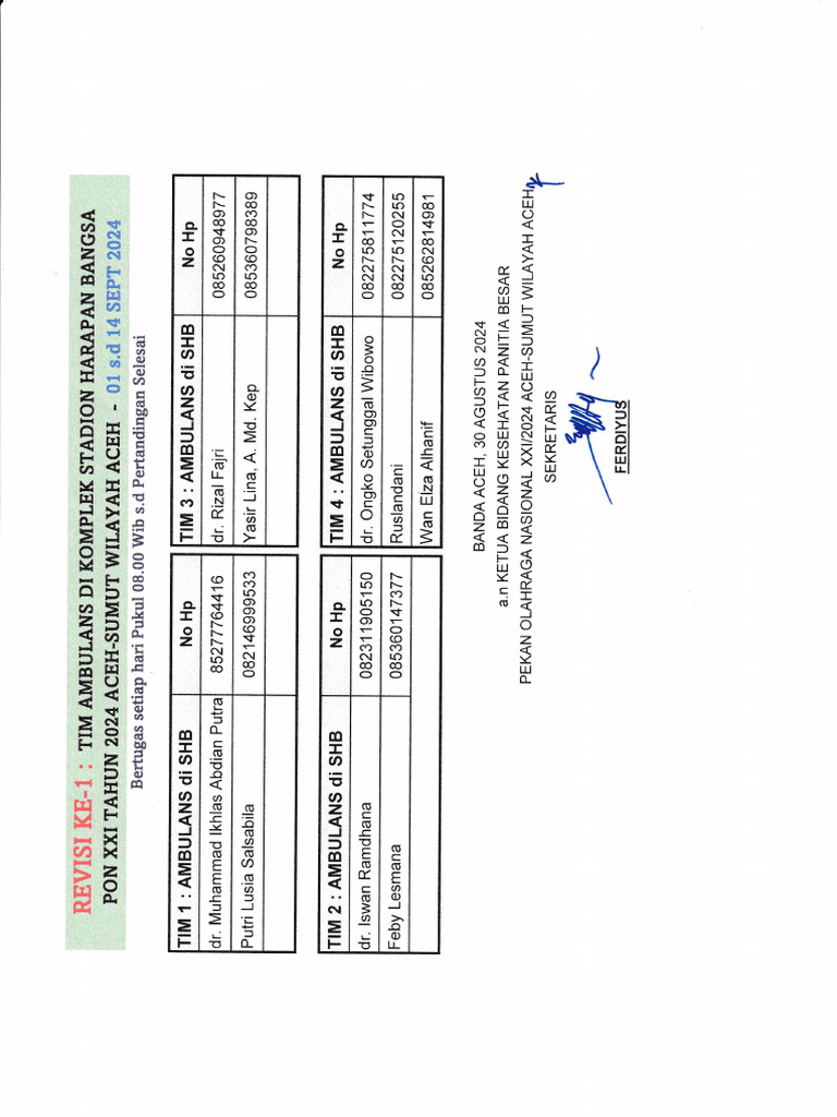 Ambulan SHB | PDF