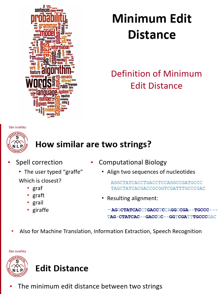 minimum edit distance24 | PDF | Dynamic Programming | Computer Programming