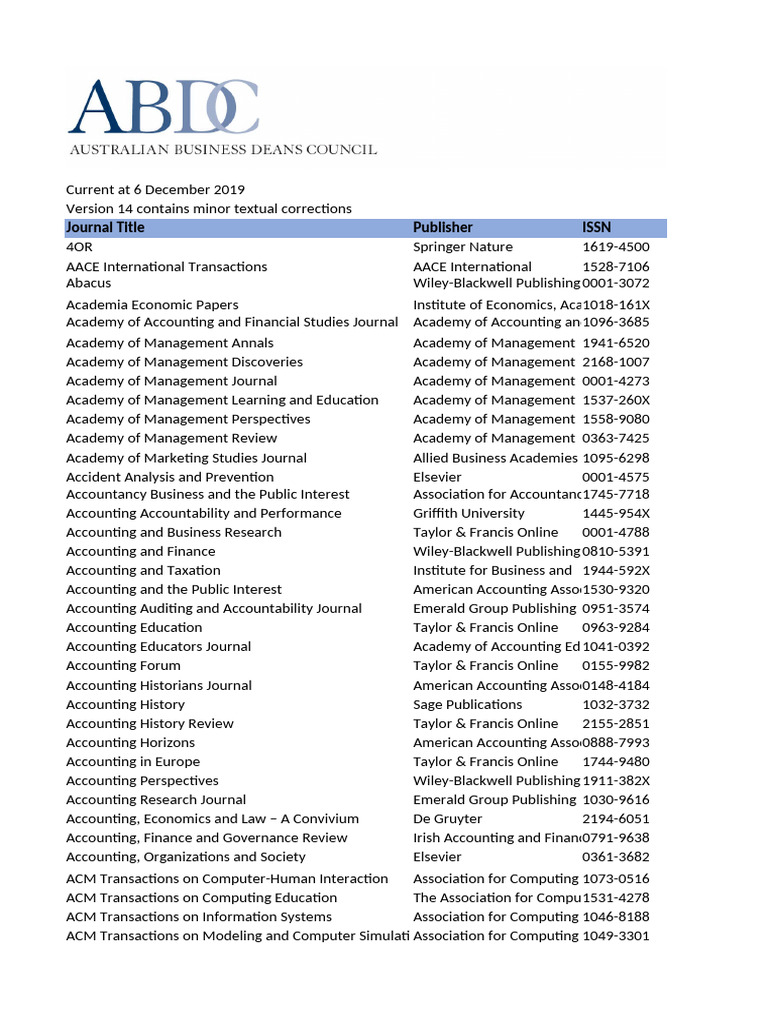 Journal Titles and Publishers List | PDF | Economics | Accounting