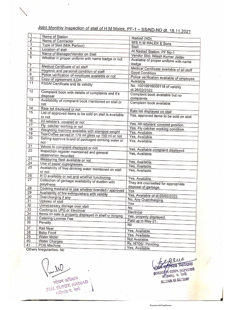 Catering Inspection of DCMI-ND Nov-21 | PDF
