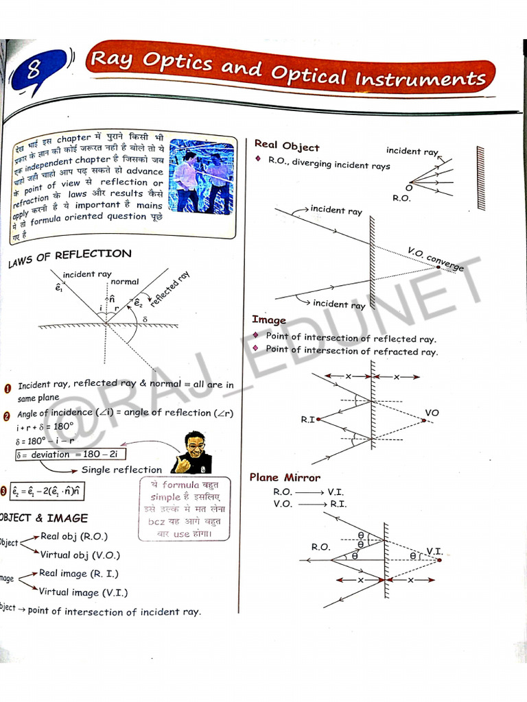 Ray Optics | PDF