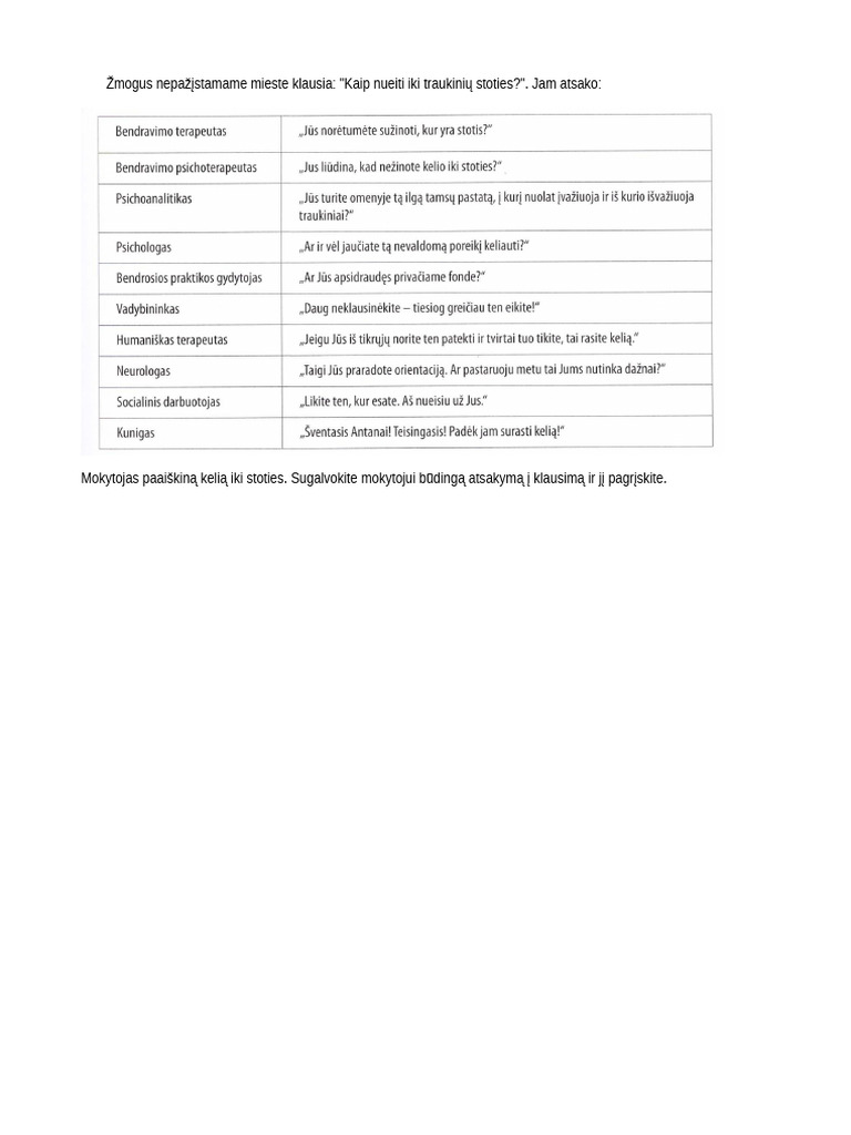Pamokai Svarbios Mokytojo Savybes | PDF