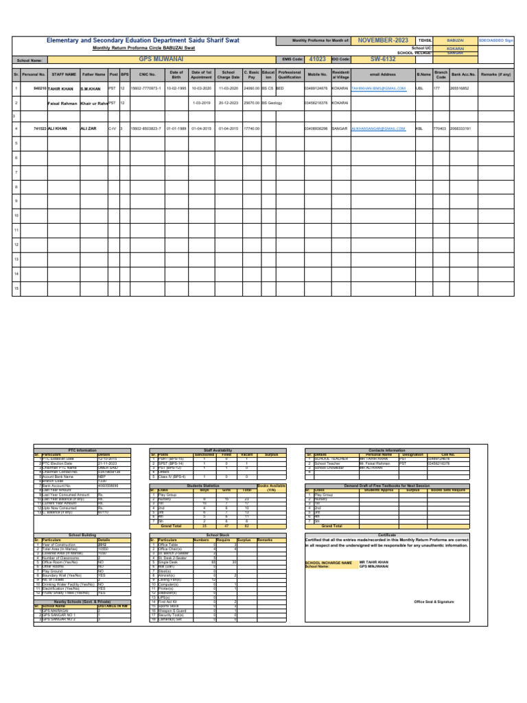 Monthly School Report - November 2023 | PDF