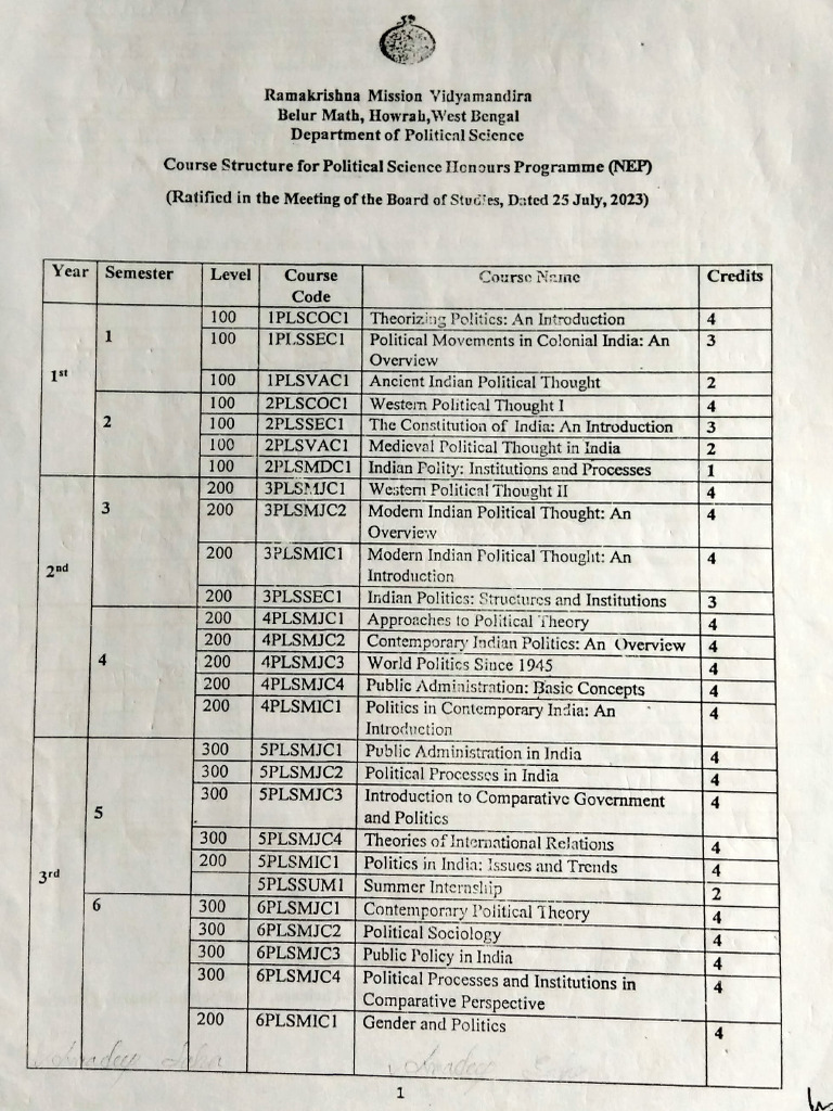 RKMVM Plsa Nep Course Structure 2024-28 | PDF | Science | Liberal Arts ...