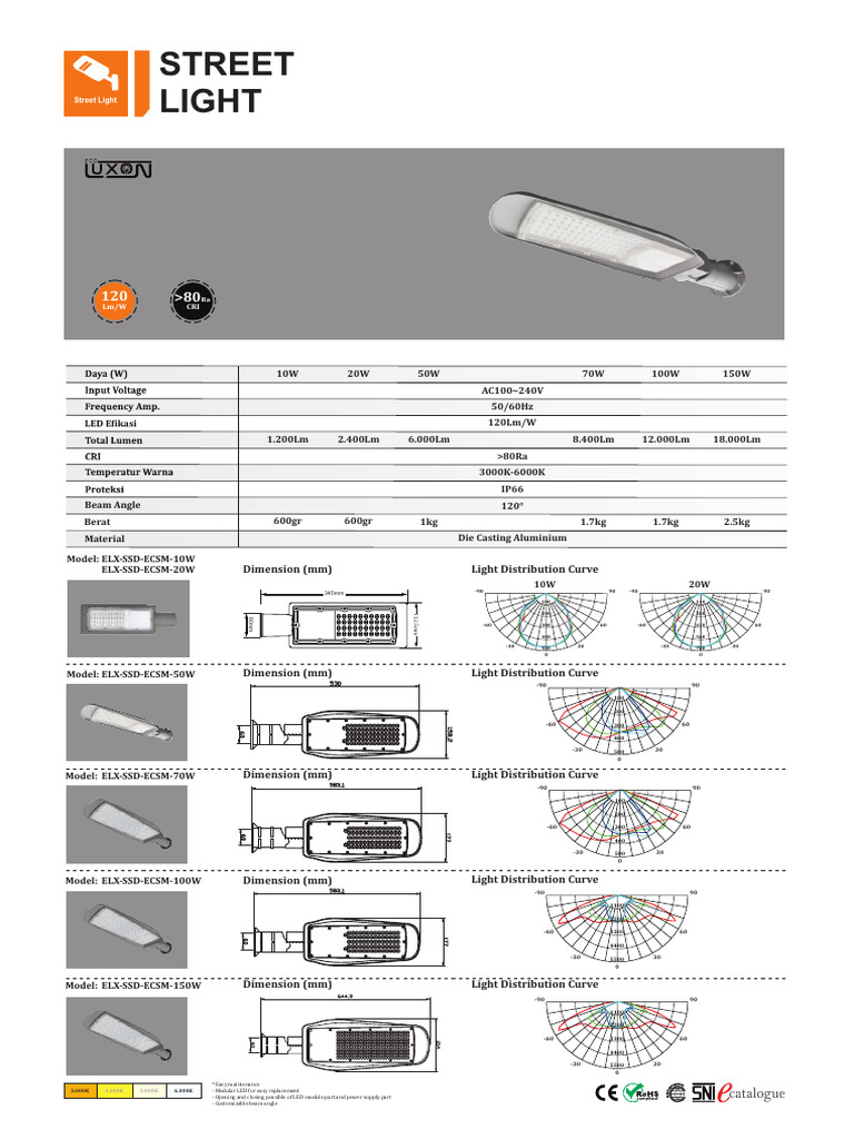 LED Street Light Specifications and Models | PDF
