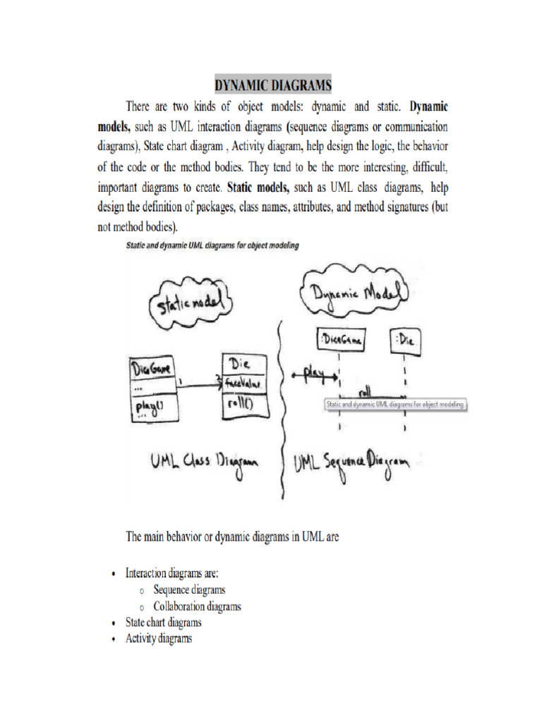 Unit-2 Sequence and Collaboration Diagram | PDF