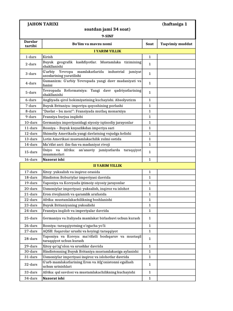 9-Sinf Jahon Tarix Yillik 2025-2026 @E - Baza - Ishreja | PDF