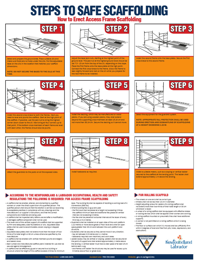 OHS Scaffolding Poster VERTICAL | PDF | Scaffolding