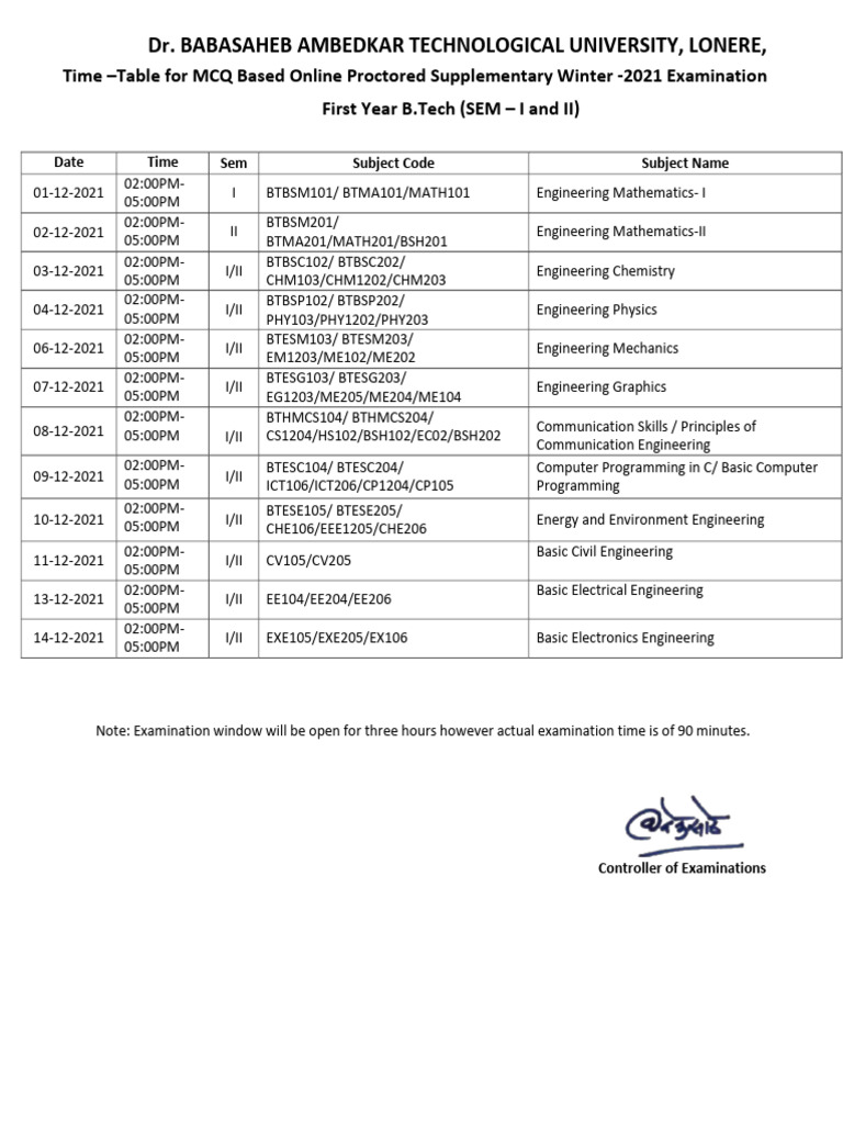 Supplementary Exam Timetable | PDF | Engineering | Electronics