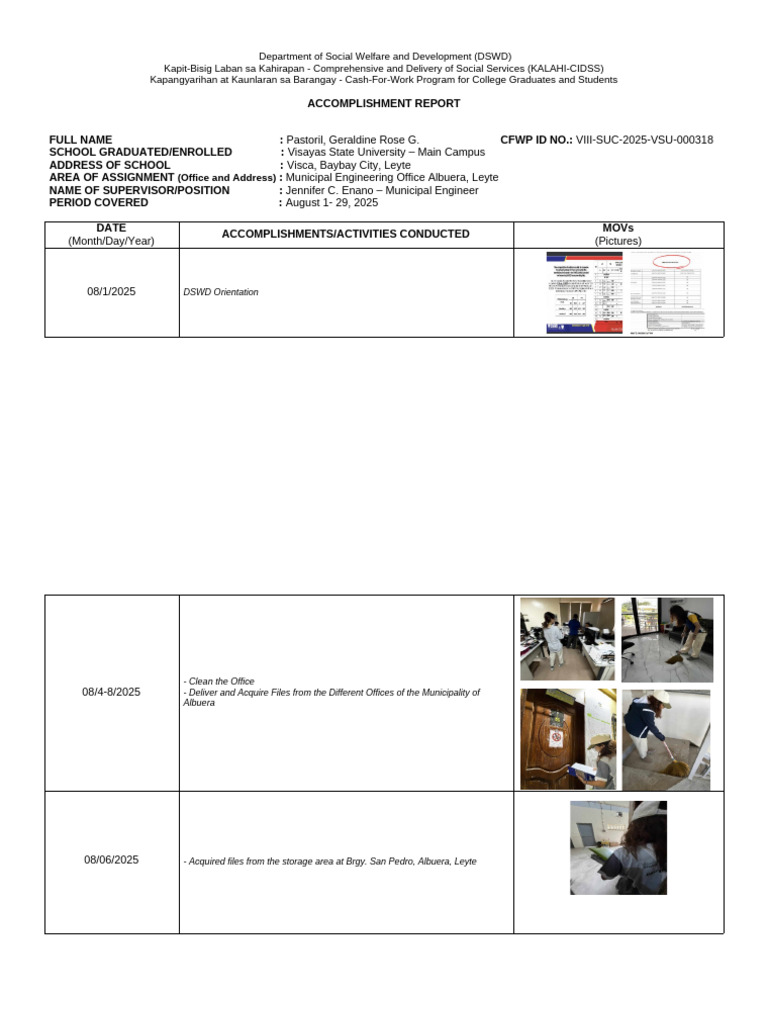 Accomplishment Report Dindin | PDF | Welfare | Social Policy