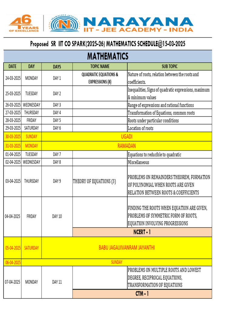 Inc Sr Co-spark Maths Schedule | PDF | Ellipse | Probability Distribution