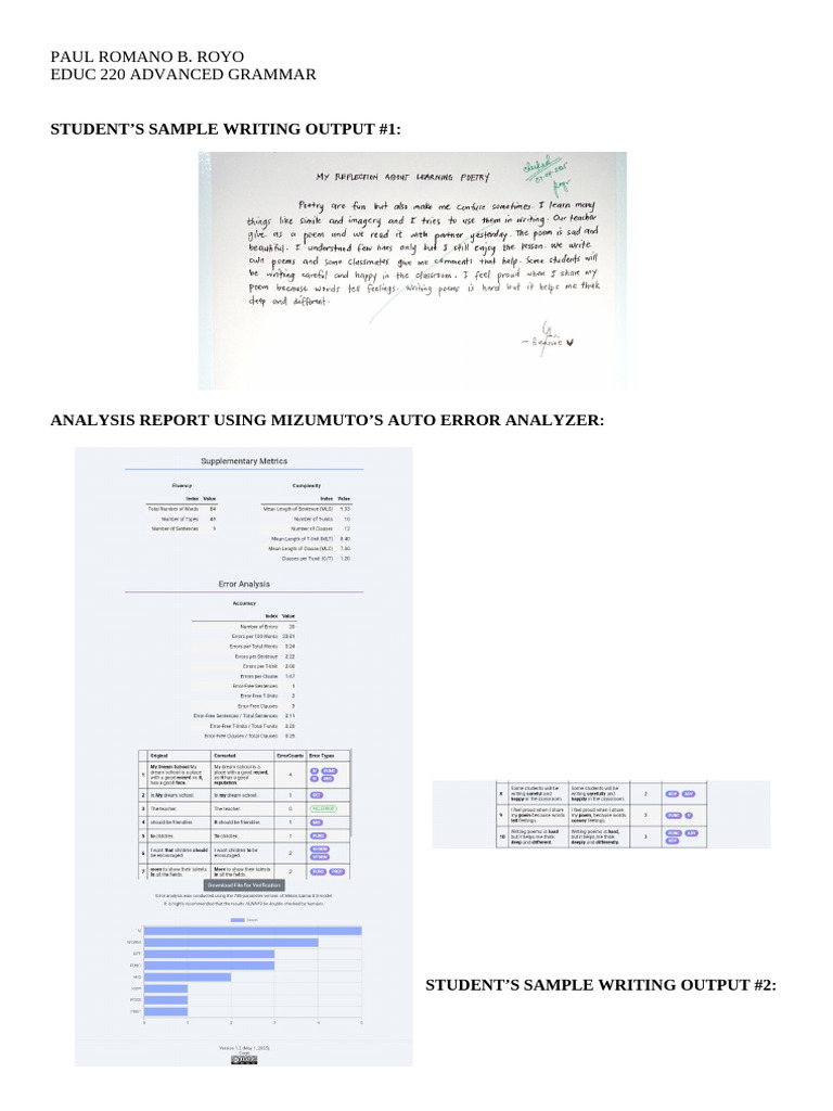Paul Romano B. Royo's Reflection Paper On Using Computer-Aided Grammar ...