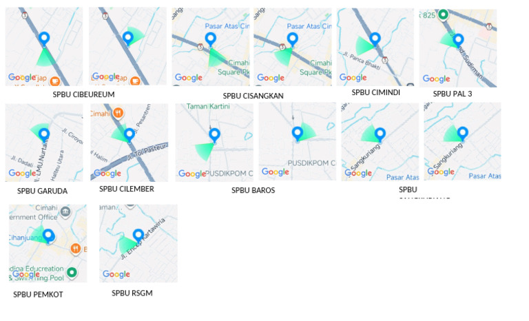 GPS Spbu | PDF