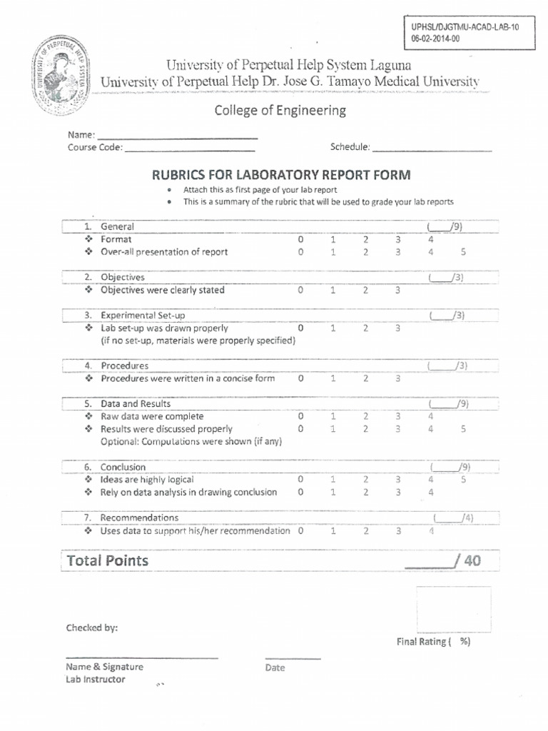 Rubrics For Final Report Experiment | PDF