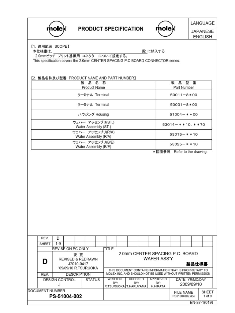 PS 51004 002 001 | PDF