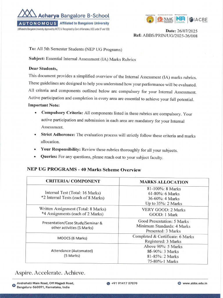 Internal Assessment Marks RUBRICS-V Sem | PDF