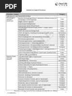 RVS Codes | PDF | Abdomen | Gastroenterology