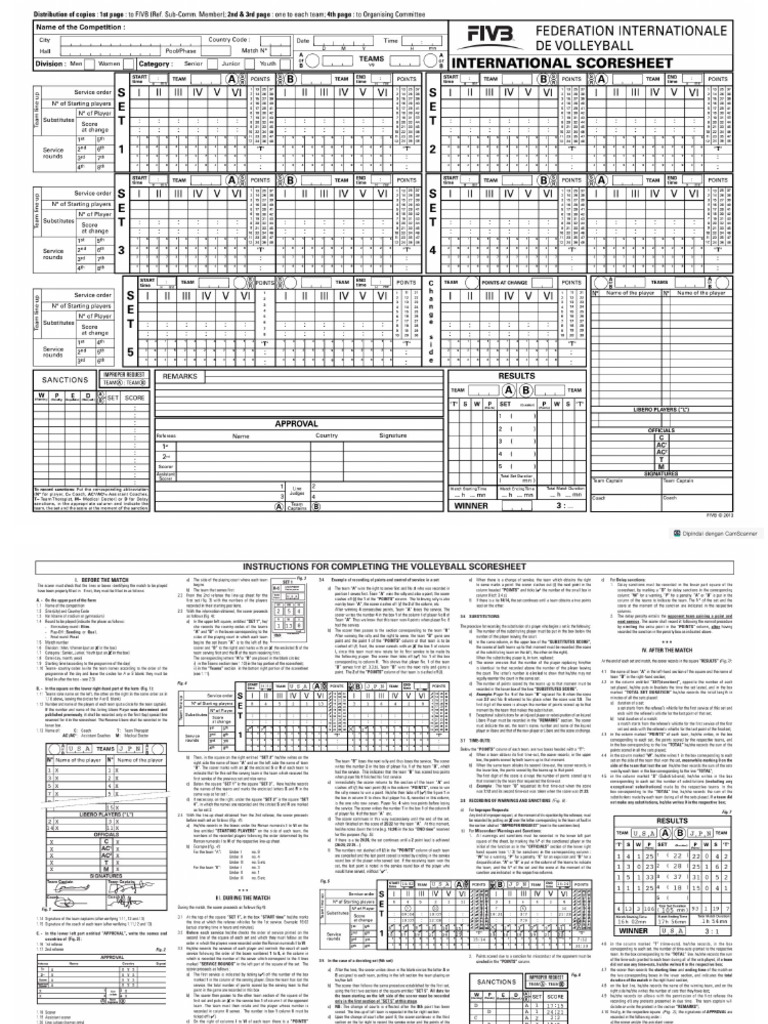 FIVB VB Scoresheet 2013 Updated2 | PDF