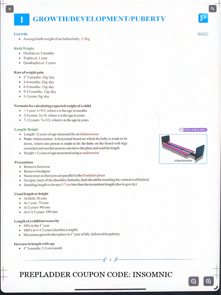 Pedia RR6 @prepladder Edition 6 2024 | PDF