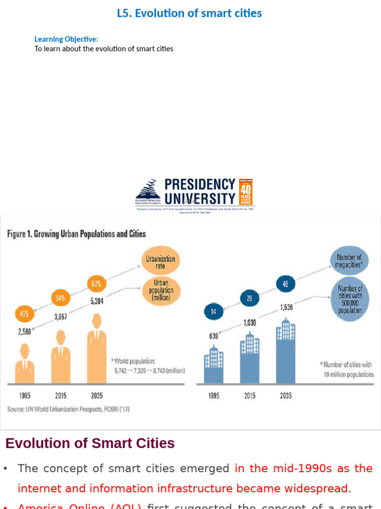 L5 Evolution of Smart Cities | PDF | Computing