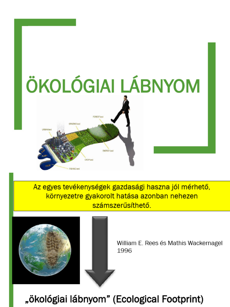 ökológiai lábnyom_2023 | PDF