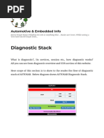 AUTOSAR Diagnostic | PDF | Debugging | Application Programming Interface