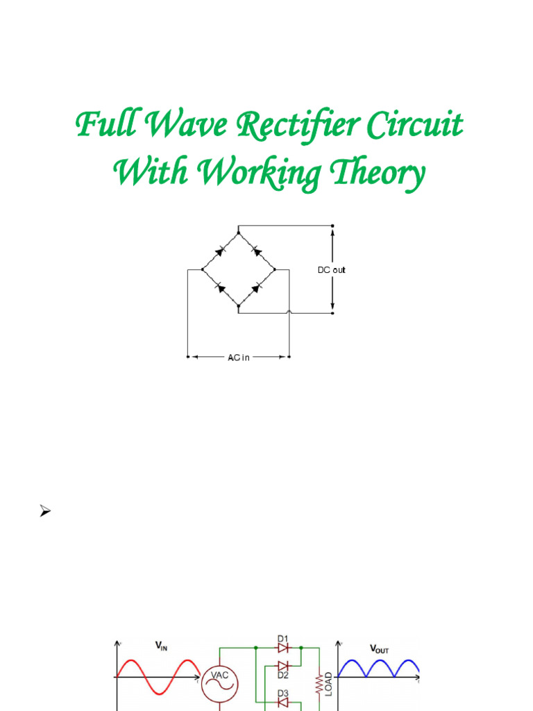 Full Wave Rectification | PDF