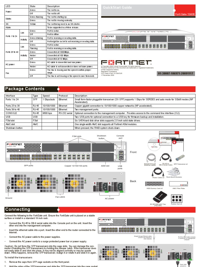 Fortigate 1240B Quickstart | PDF | Ip Address | Port (Computer Networking)