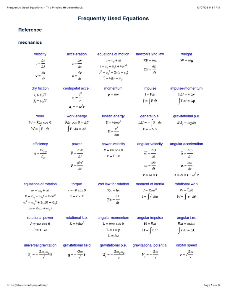 Frequently Used Equations - The Physics Hypertextbook | PDF | Special Relativity ...