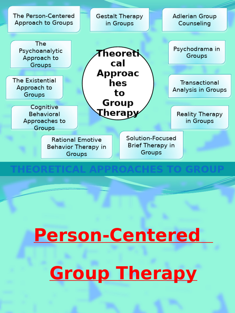 Approaches to Group Therapy | PDF | Psychotherapy | Rational Emotive ...