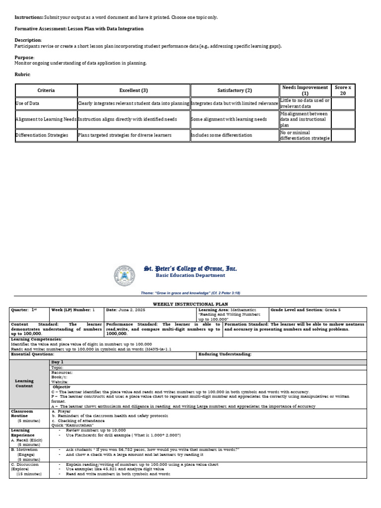 Lesson Plan Making Activity (1) | PDF | Learning | Lesson Plan