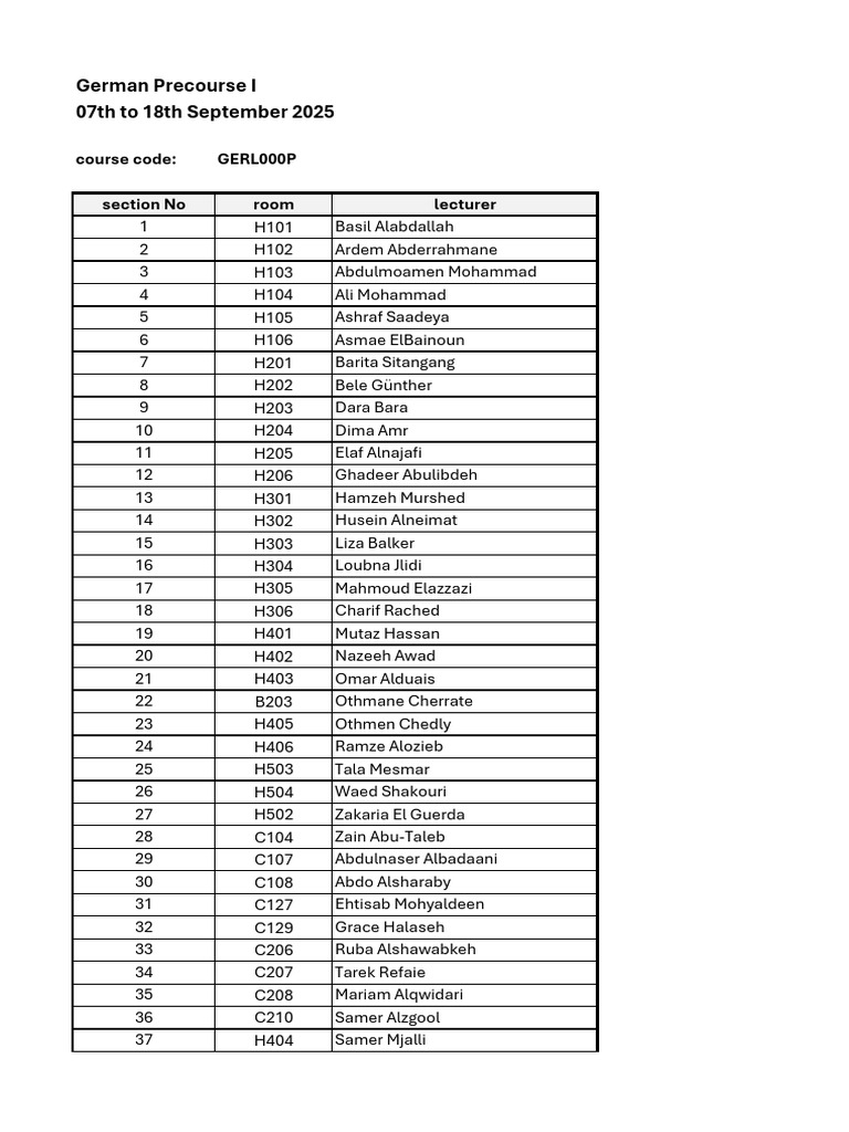 Precourse Sections-Rooms-Lecturers Update | PDF