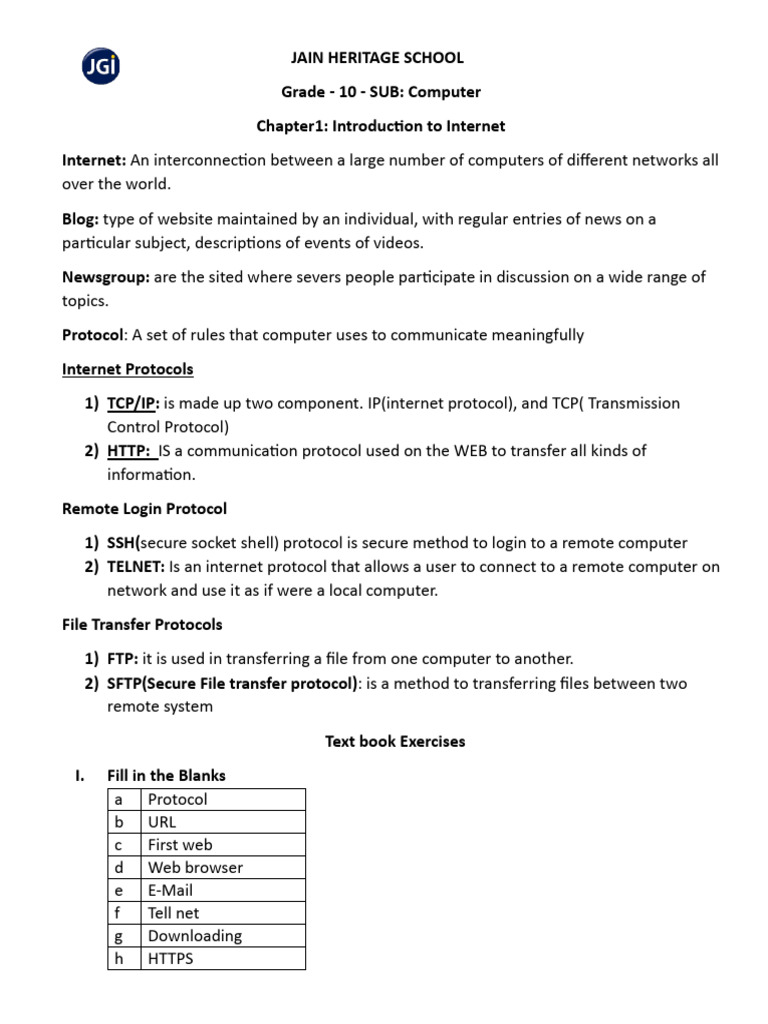 CH-1 - Introduction To The Internet | PDF | File Transfer Protocol | World Wide Web