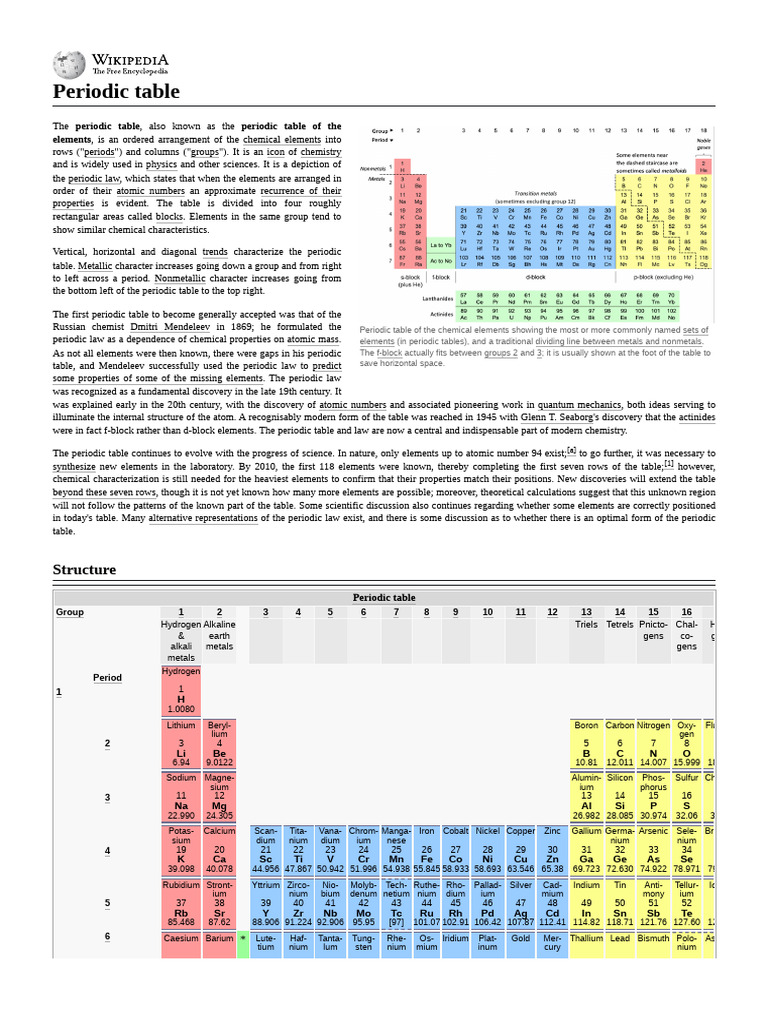 Understanding the Periodic Table | PDF | Periodic Table | Chemical Elements