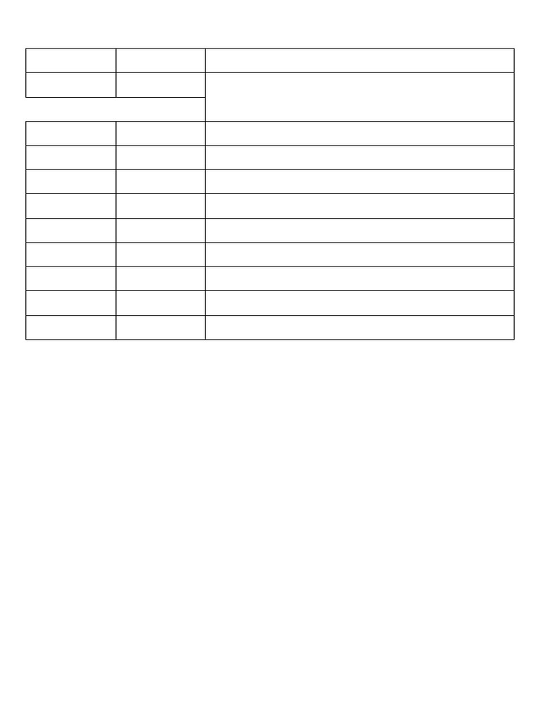 10 Days Study Plan-1 | PDF