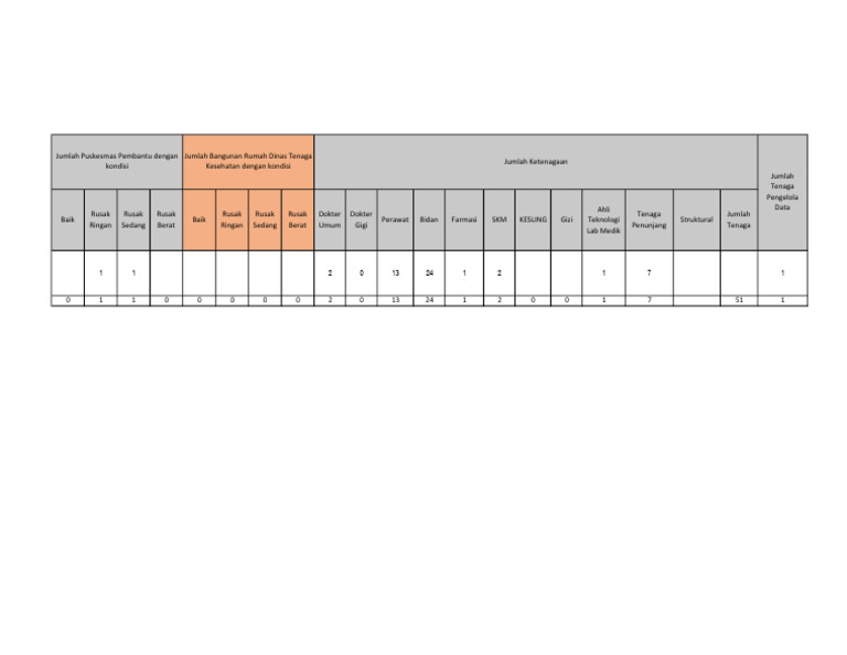 Data Dasar Lembar 4 | PDF