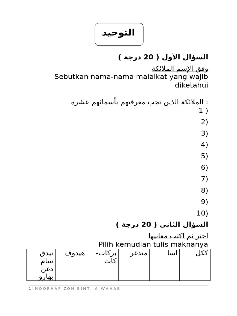Kertas Tauhid 2021 (Akhir) | PDF