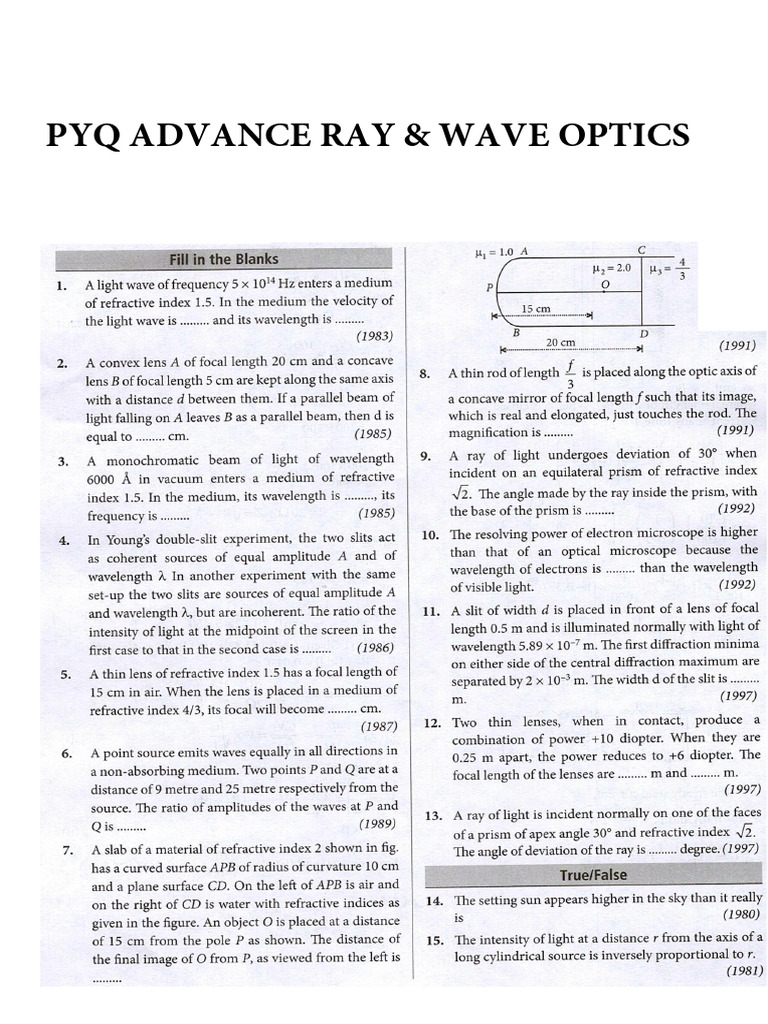 ray & wave optics pyq till 2022 and their solution | PDF