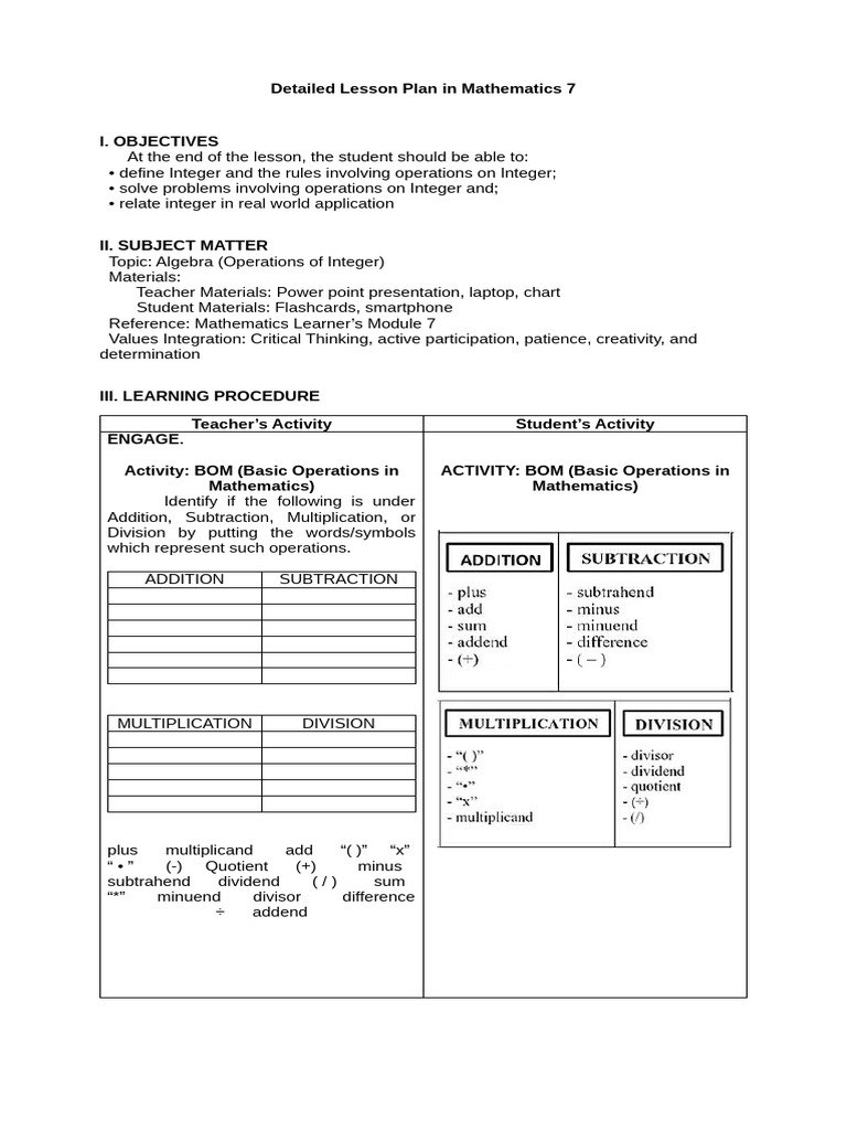 Integer Operations Lesson Plan for Grade 7 | PDF