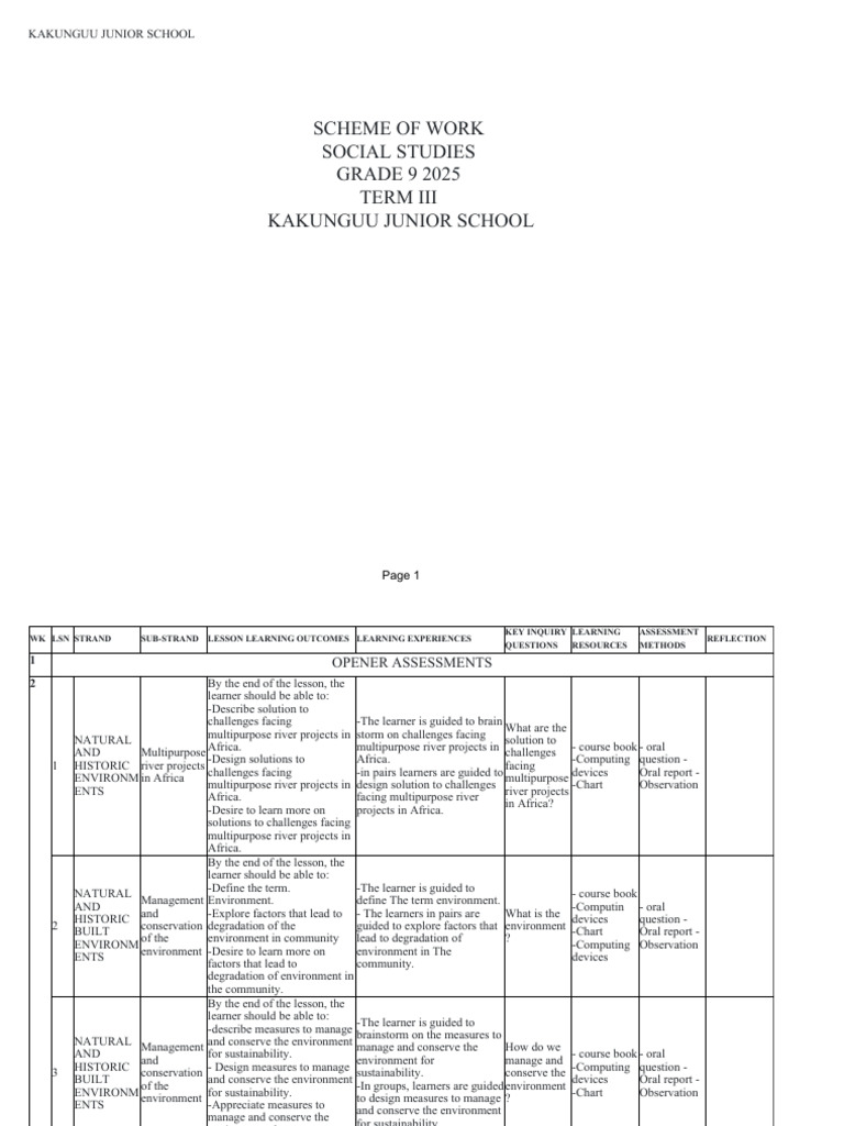 1229676 Social Studies Grade 9 Term-III | PDF | Learning | Inquiry ...