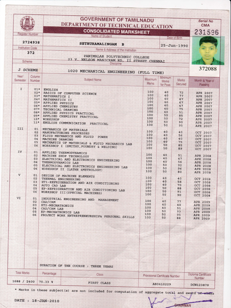 Mechanical Engineering Course Overview | PDF | Applied And ...