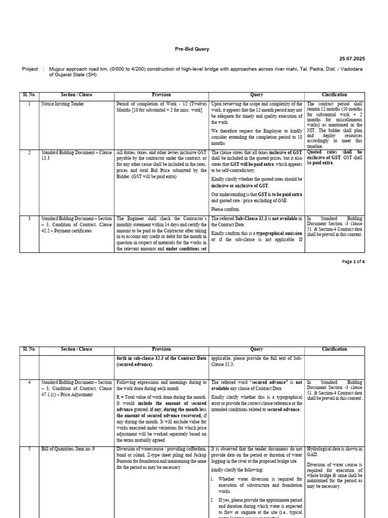 Clarification of Pre Bid Querries | PDF | Value Added Tax