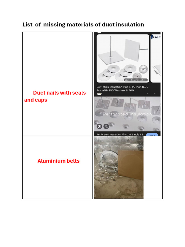 List of Missing Materials of Duct Insulation | PDF