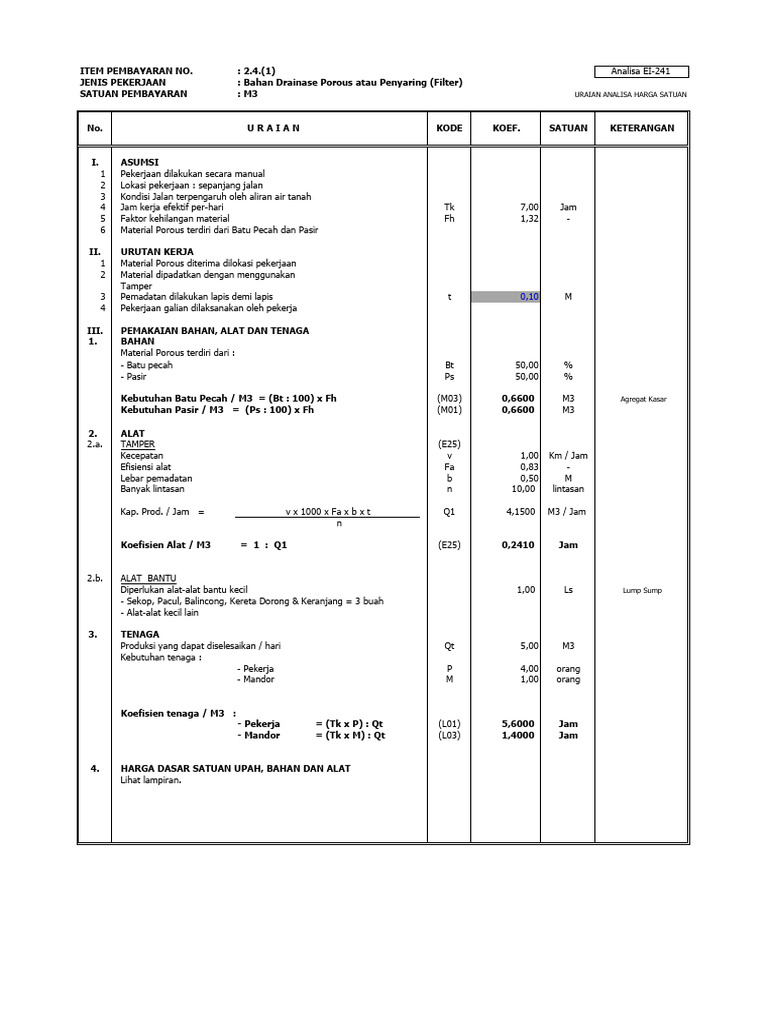 Analisa Harga Bahan Drainase Porous | PDF