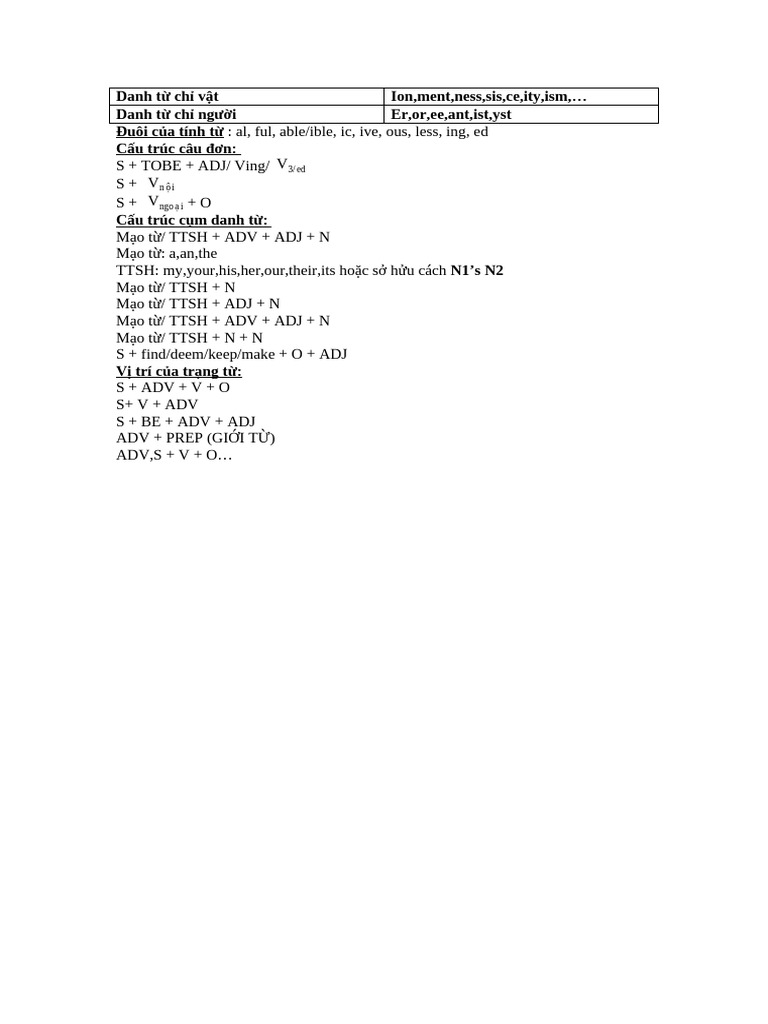 Công TH C T.A | PDF