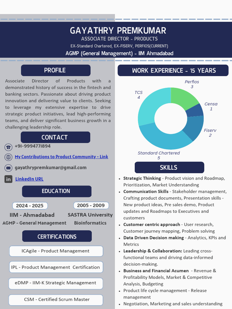 Gayathry Premkumar Resume 4 | PDF | Loans | Banks