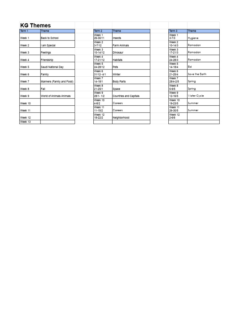 24 - 25themes, Art, Performing Arts, STEAM and Activities | PDF