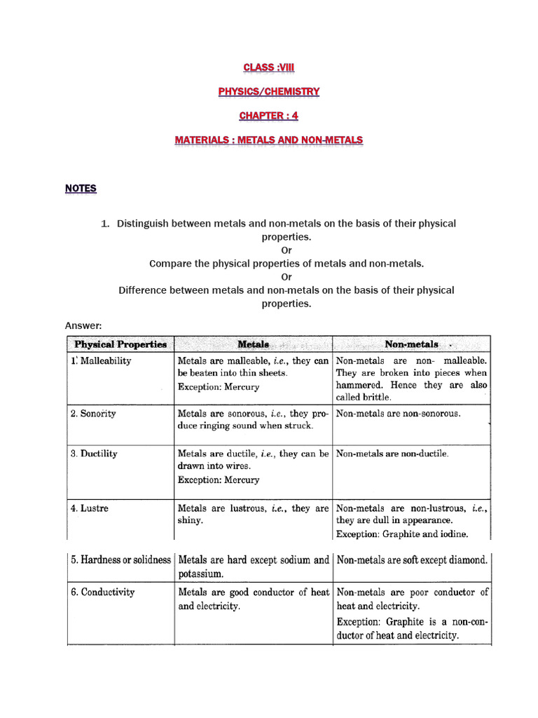 Metals vs Non-Metals: Properties & Reactions | PDF | Oxide | Magnesium